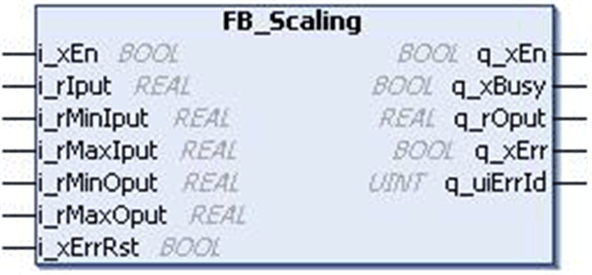 FB_Scaling Function Block